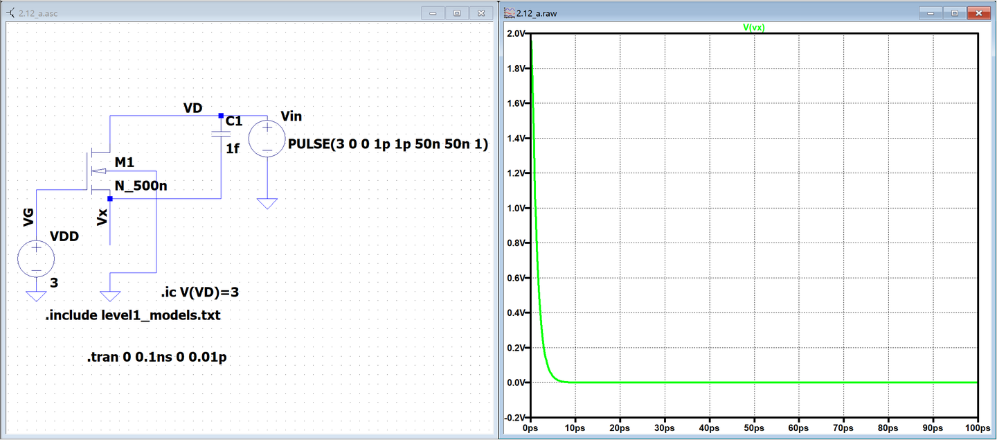 拉扎维CMOS模拟集成电路课后习题spice仿真（CHAPTER 2 Basic MOS Device Physics） - 知乎
