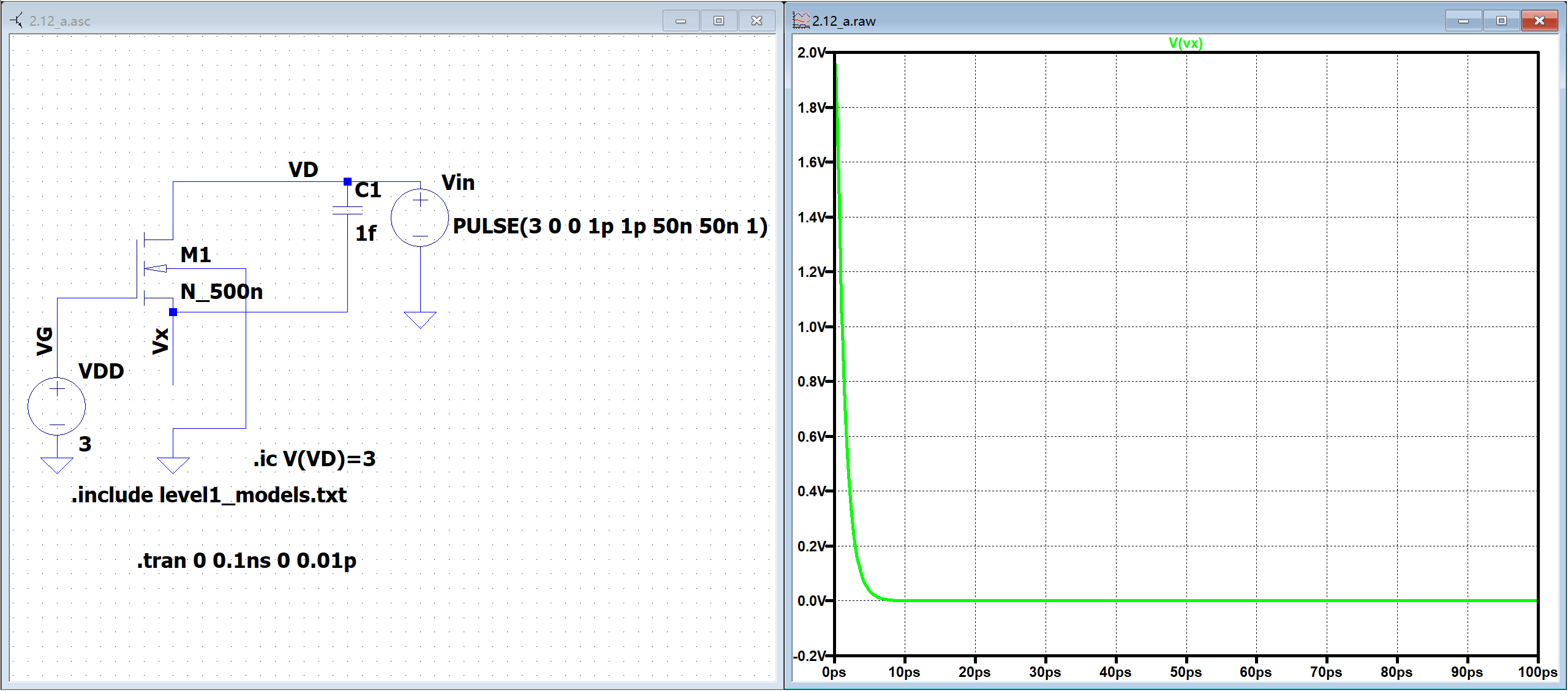 拉扎维CMOS模拟集成电路课后习题spice仿真（CHAPTER 2 Basic MOS Device Physics） - 知乎