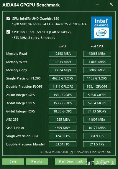 《I7-9700K简测》 - 知乎