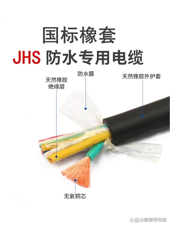 潜水泵专用电缆标准介绍JHS JHSB - 知乎