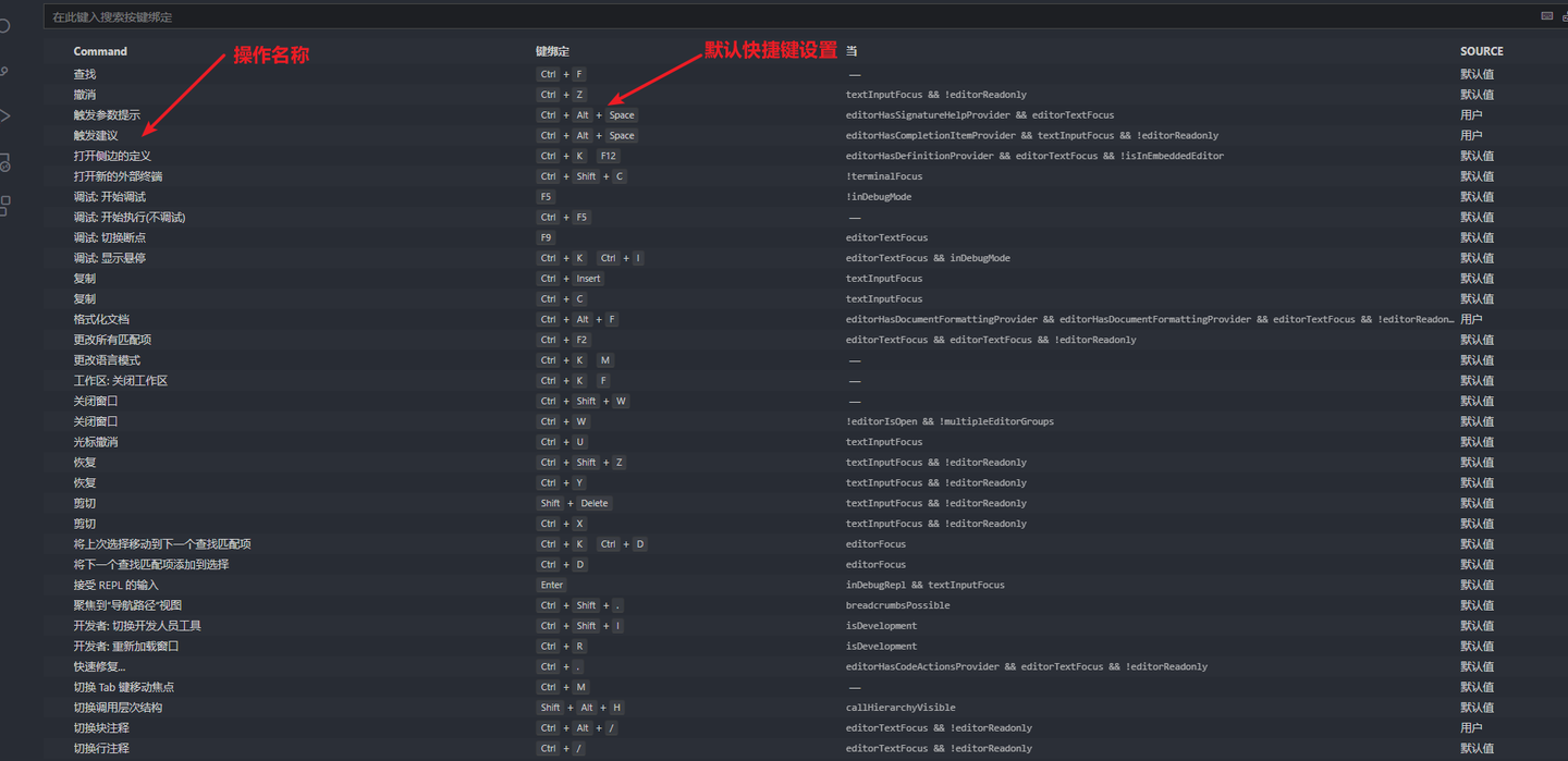 vscode自定义快捷键 - 知乎