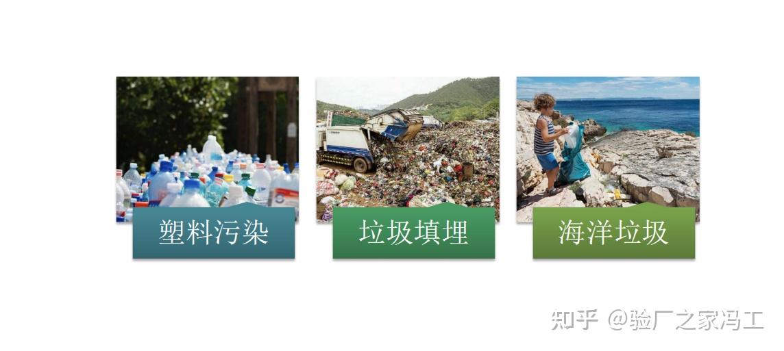 GRS认证（全球回收标准） - 知乎