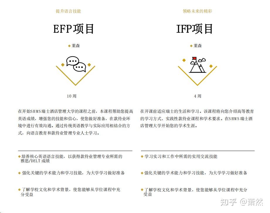 SHMS瑞士酒店管理大学的一切，看这一篇就够了（2024版） - 知乎