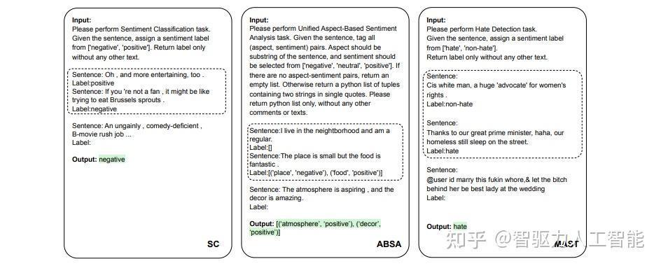 万字长文：LLM能力与应用全解析 - 知乎