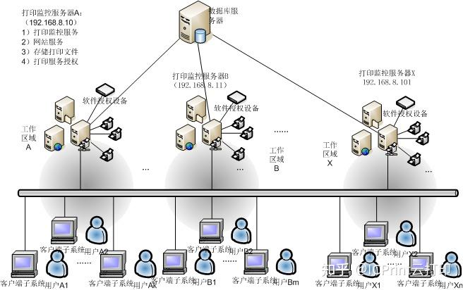 嘉华龙马：ICPrint成功案例—全球领先的智能硬件ODM企业 - 知乎