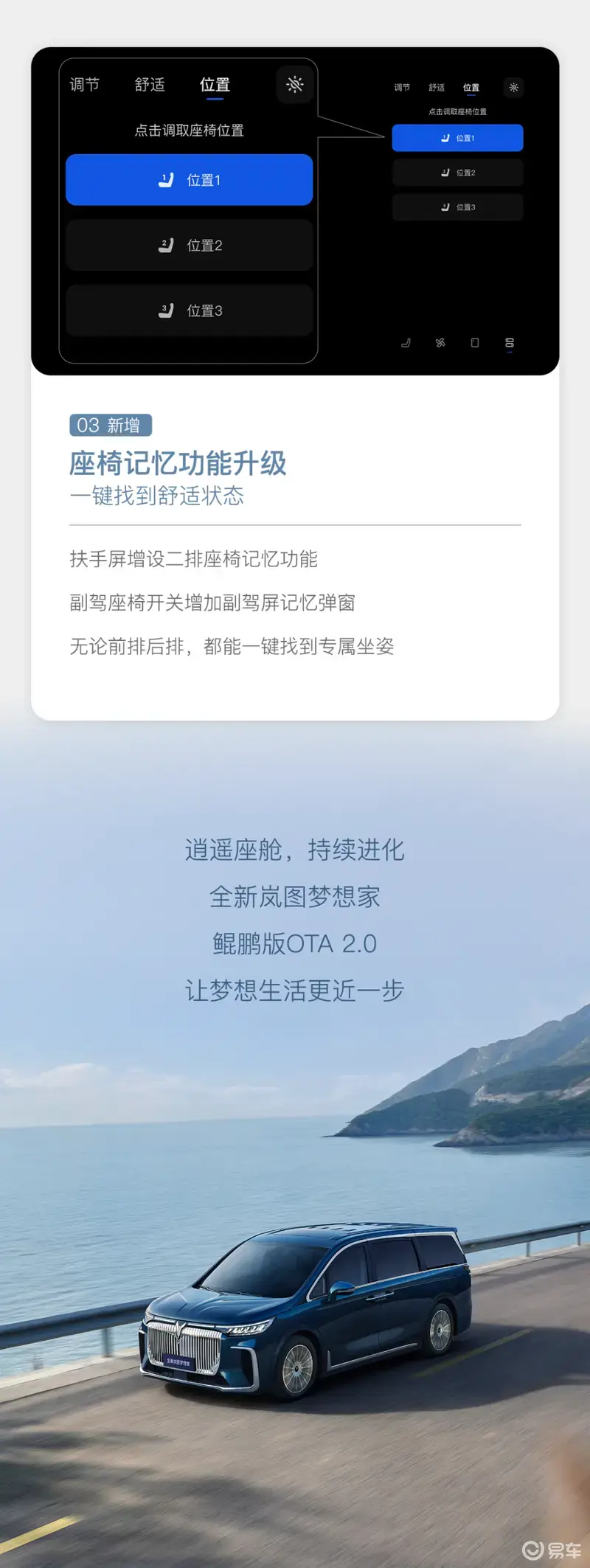【全新岚图梦想家开启OTA 2.0升级 乾崑版ADS 3.3全量推送】 - 知乎