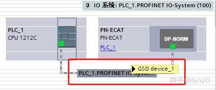 EtherCAT转PROFINET网关连接PLC与Sick传感器 - 知乎