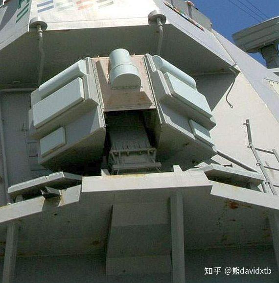 AN/SLQ-32(V)、AN/SLQ-59/62电子战系统 - 知乎