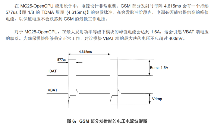 低功耗分析仪器验证2G移动通信电流峰值 - 知乎
