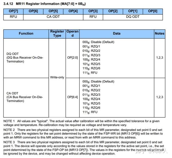 LPDDR4协议4.33解读 - ODT for Command/Address Bus - 知乎