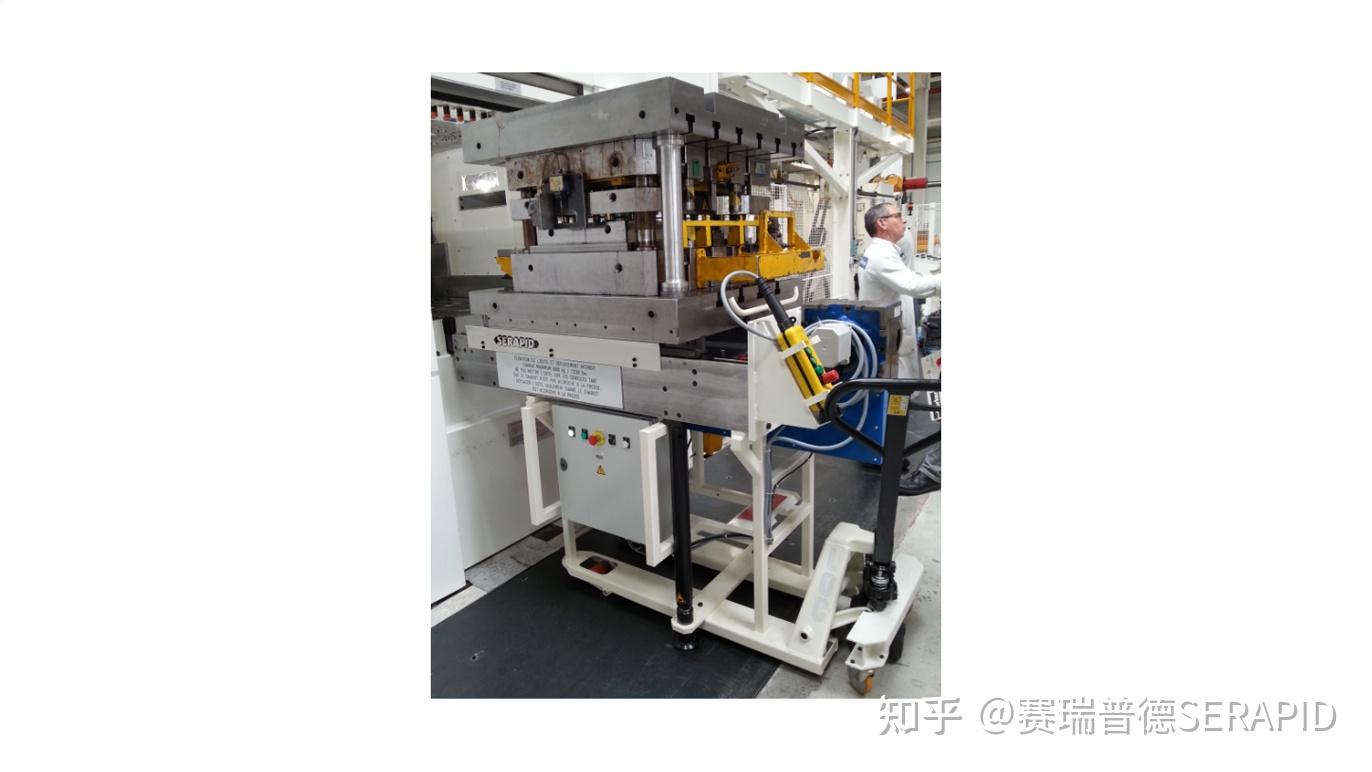 SERAPID 赛瑞普德手动换模车和手动架模车 - 知乎
