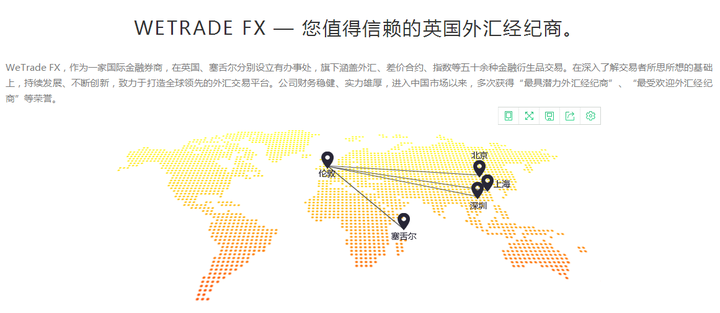WeTradeFX众汇国际 - 知乎