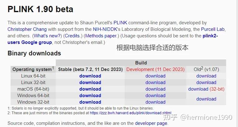 孟德尔随机化Server code: 503; Server is possibly experiencing traffic, trying again... - 知乎