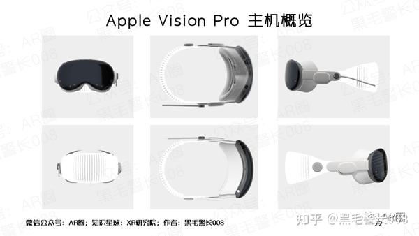 苹果Vision Pro拆解报告(预览版) | 供应链 | XR | Pancake | MicroOLED | 瞳距调节 - 知乎