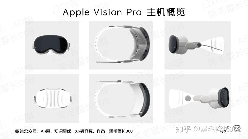苹果Vision Pro拆解报告(预览版) | 供应链 | XR | Pancake | MicroOLED | 瞳距调节 - 知乎