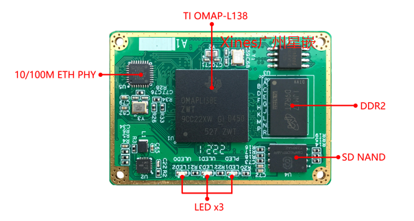 DSP+ARM OMAP-L138工业级核心板(SOM-XQ138） - 知乎