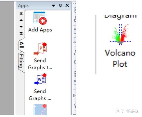 手把手教你绘制火山图与韦恩图 - 知乎