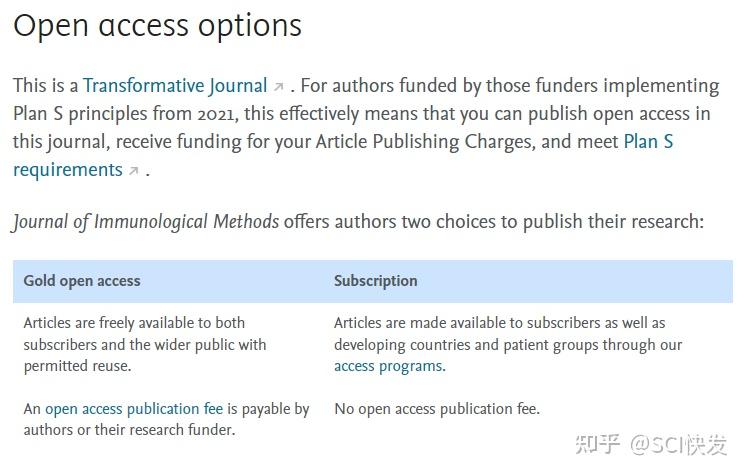 Journal of Immunological Methods：中科院4区，国人发文量第四，无版面费 - 知乎