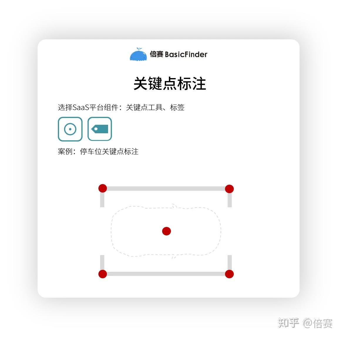倍赛BasicFinder SaaS 数据标注工具最全标注类型指南 - 知乎