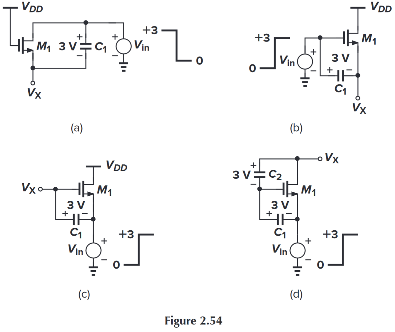 拉扎维CMOS模拟集成电路课后习题spice仿真（CHAPTER 2 Basic MOS Device Physics） - 知乎