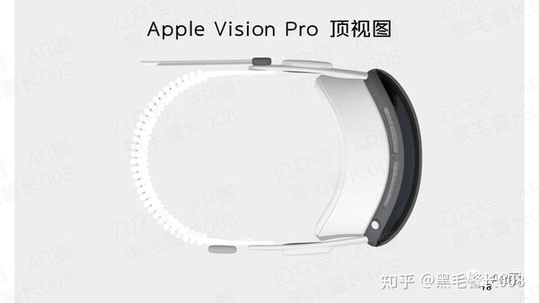 苹果Vision Pro拆解报告(预览版) | 供应链 | XR | Pancake | MicroOLED | 瞳距调节 - 知乎