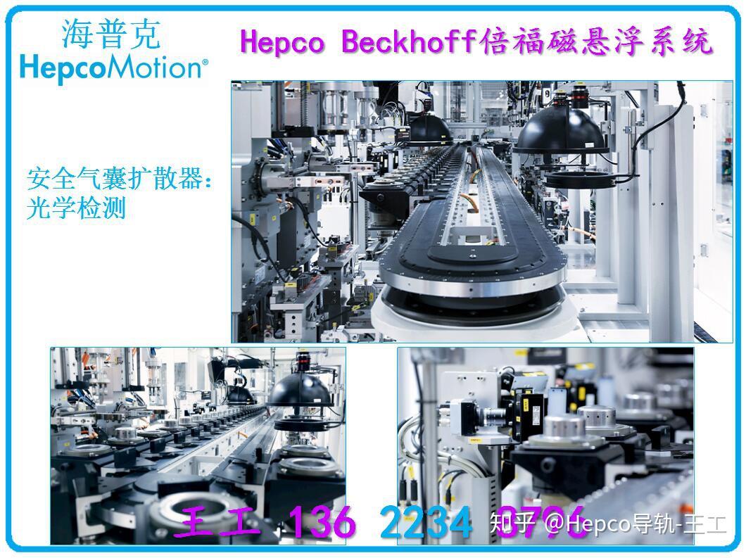 英国HepcoMotion线性导轨领航者与德国beckhoff磁悬浮控制系统 - 知乎