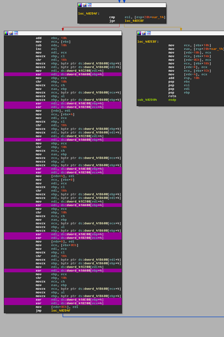 Recam终极版：如何一步步脱掉ConfuserEx保护壳（下） - 知乎