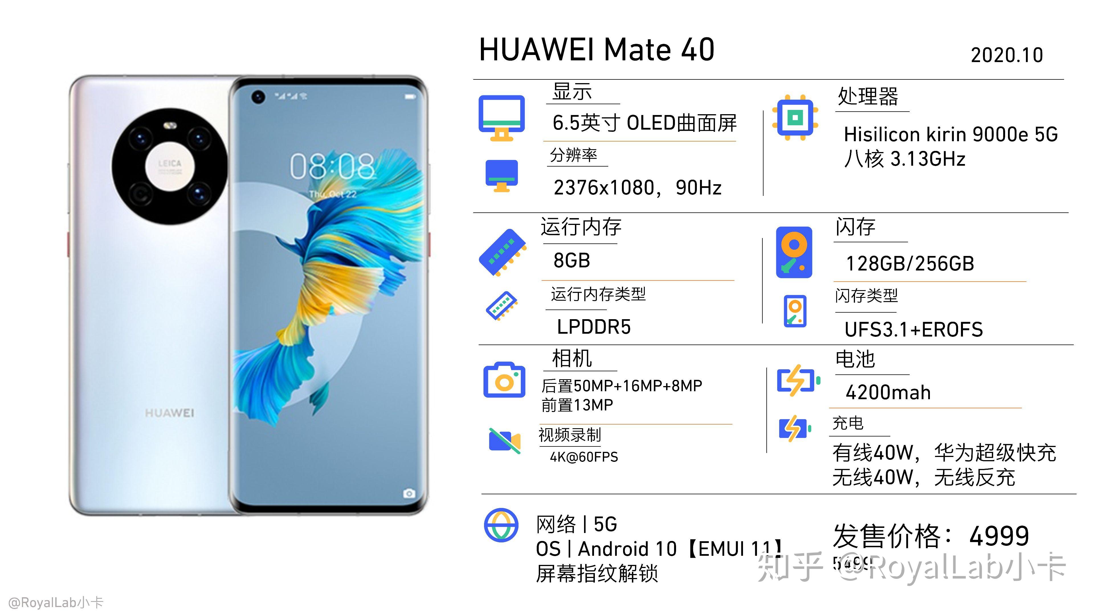 数码档案馆：华为mate系列发展全史 - 知乎