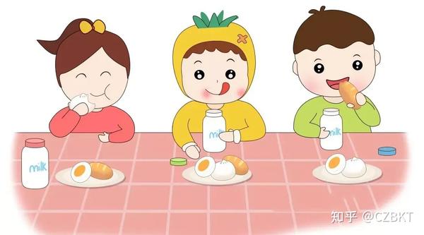 早上先刷牙还是先吃饭？ 知乎