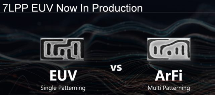 7nm 制程工艺如何实现？ - 知乎