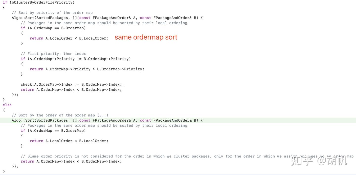 UE5 Zenloader - 知乎
