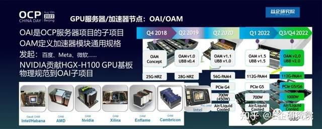 开放整机柜服务器简史（OCP China Day回顾之一） - 知乎