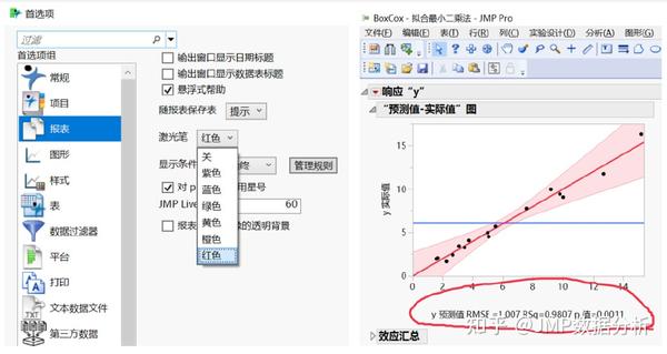 JMP数据分析实战精粹 - 知乎