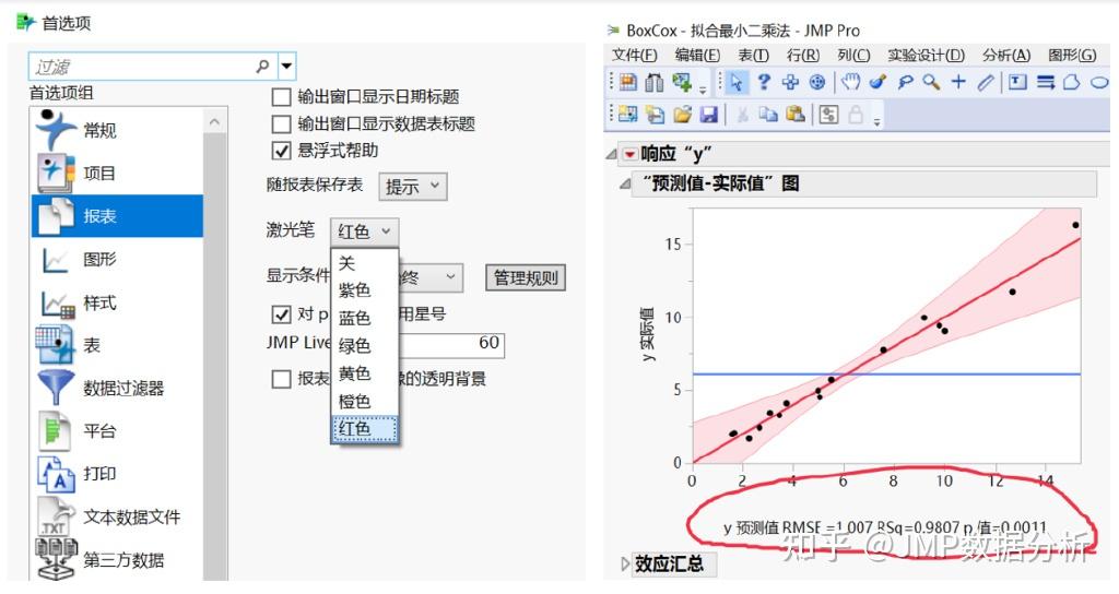 JMP数据分析实战精粹 - 知乎