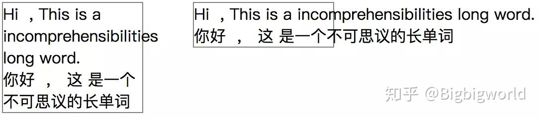 彻底搞懂word-break、word-wrap、white-space - 知乎