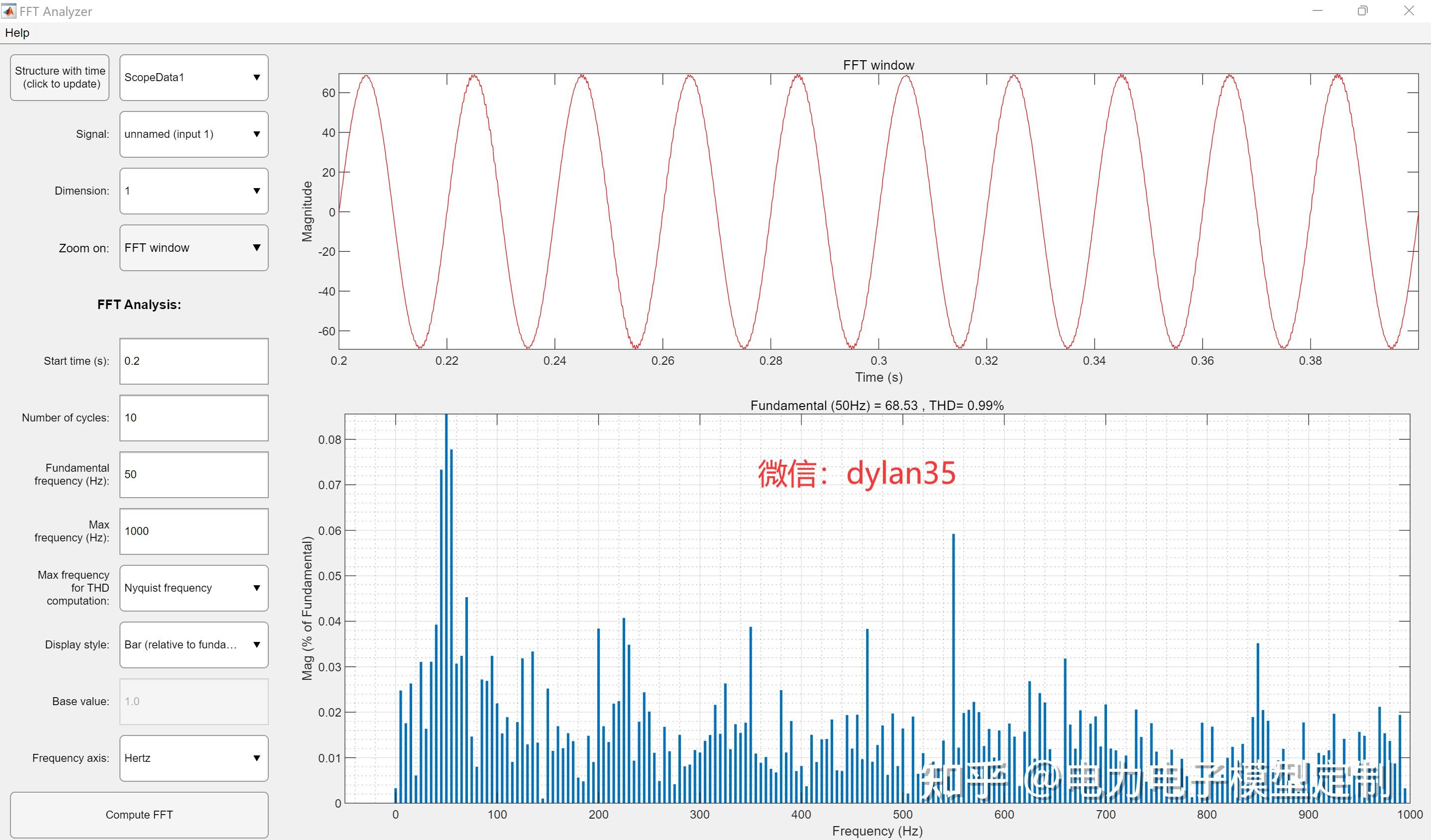 PWM整流器原理和matlab仿真 simulink - 知乎