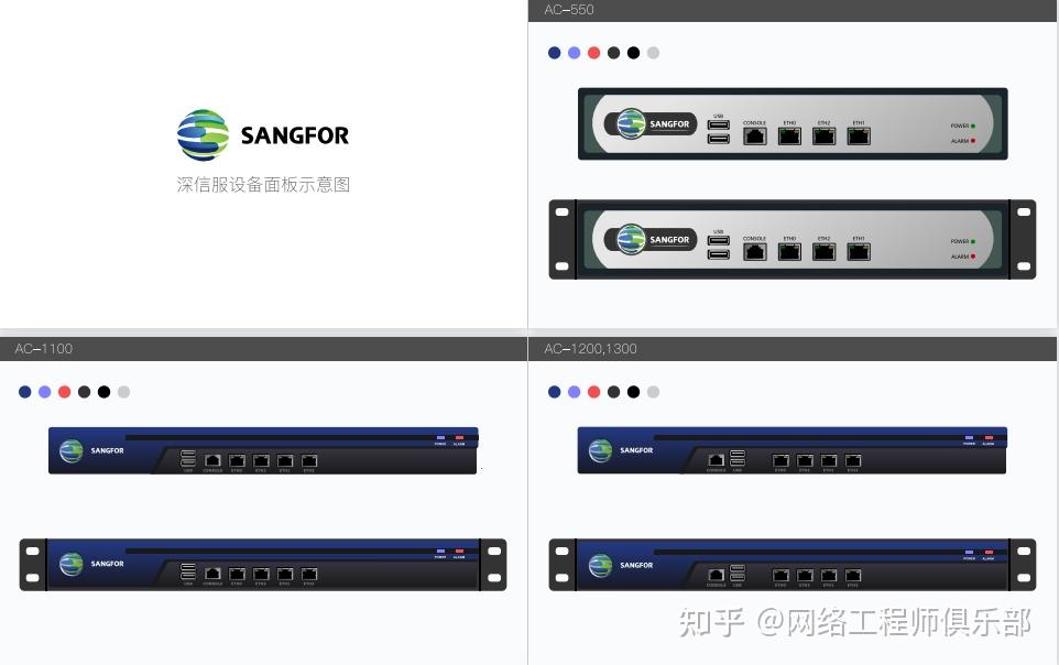 史上最全，多厂商Visio图标合集（限时下载） - 知乎