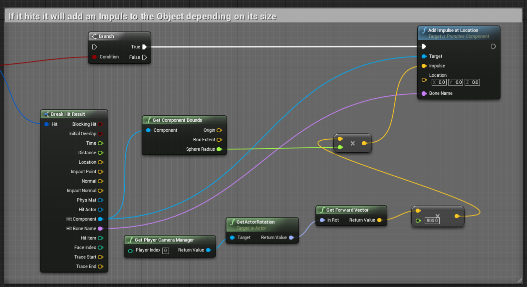 Physics Simulation - UE4中的物理模拟介绍 - 知乎
