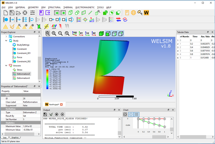 WELSIM中的Hertz接触分析实例 - 知乎