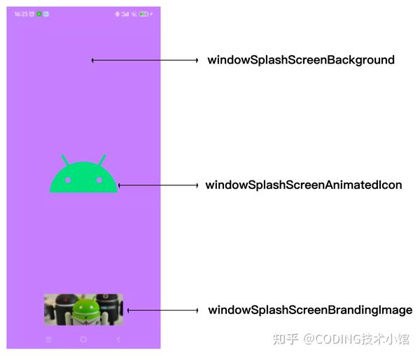 Android 12 适配指南——SplashScreen - 知乎