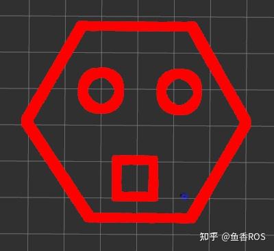 【ROS2机器人入门到实战】Gazebo仿真环境搭建 - 知乎