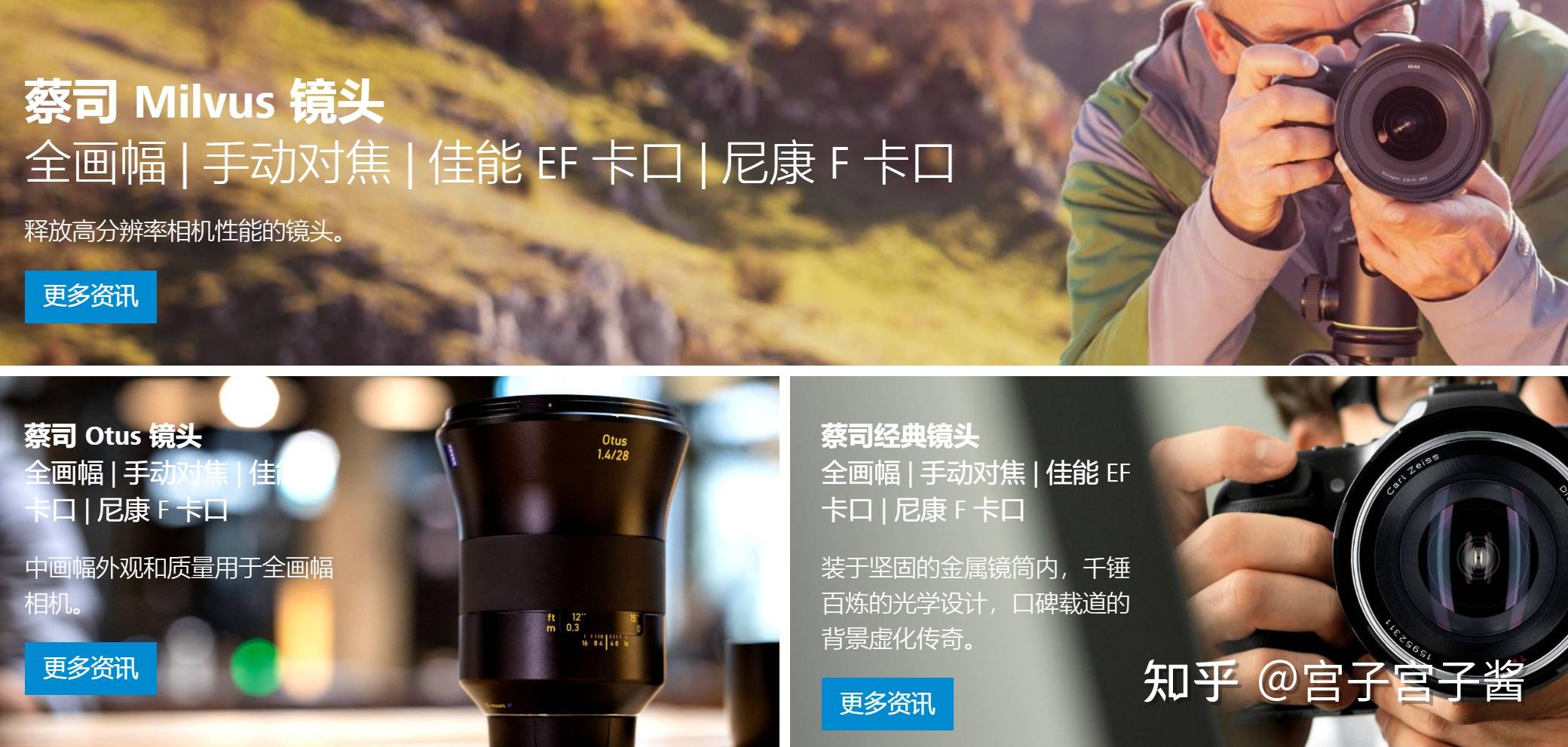 （精品归纳贴）蔡司 otus、milvus、classic 、 batis 35 50 85什么值得买？MTF解析 反差 和样图对比 - 知乎