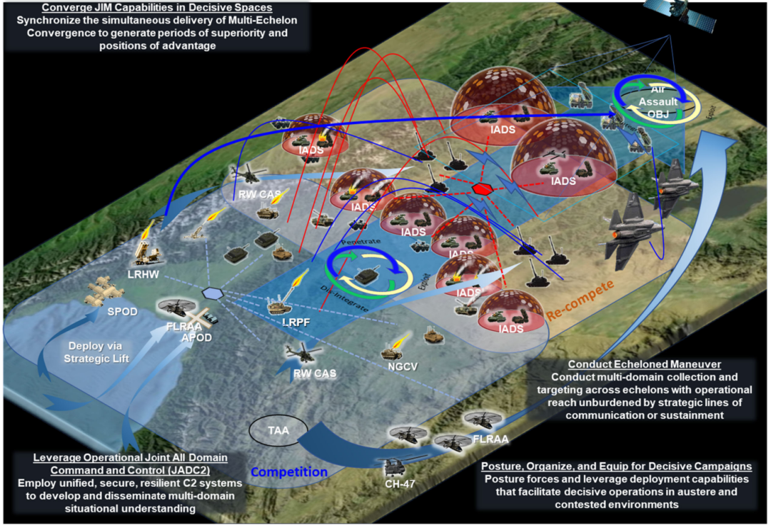《美国陆军多域作战机动概念（2028-2040年）》93页PDF - 知乎