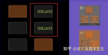 IO_bank、i/ologic、i/odelay、idelay_ctrl和i/oserdes - 知乎