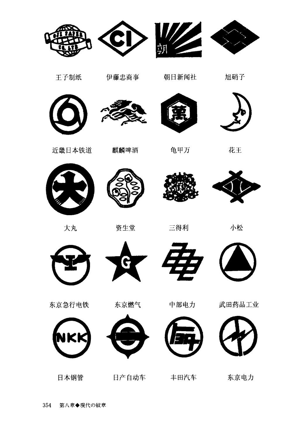 日本的家纹有哪些讲究和历史？ - 知乎