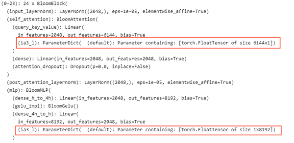 【参数高效微调系列2】BitFit和IA3 - 知乎