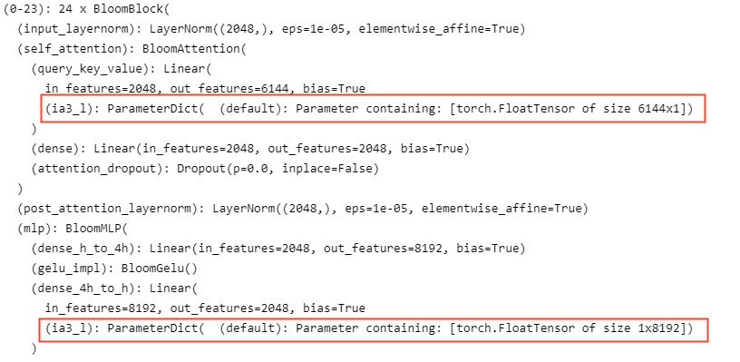 【参数高效微调系列2】BitFit和IA3 - 知乎