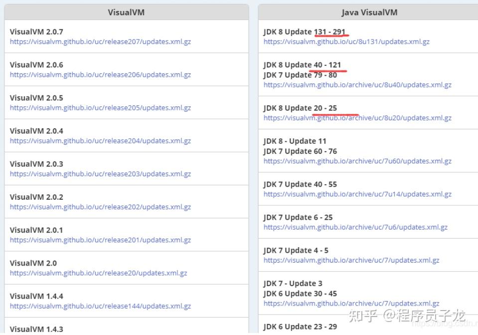 必须要会的JVM性能监测工具（JVisualVM) - 知乎