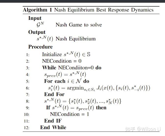 Nash or Stackelberg? – A comparative study for game-theoretic AV decision-making Nash Game - 知乎