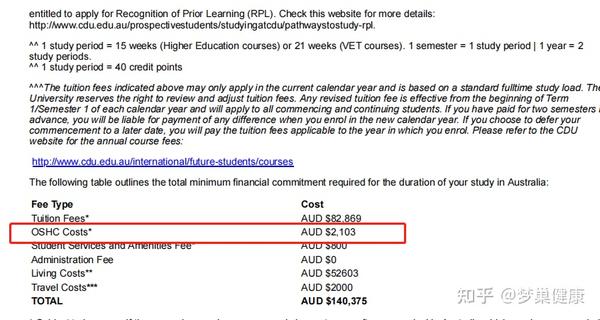 干货！澳洲留学生必买的OSHC保险看这篇就够了 - 知乎